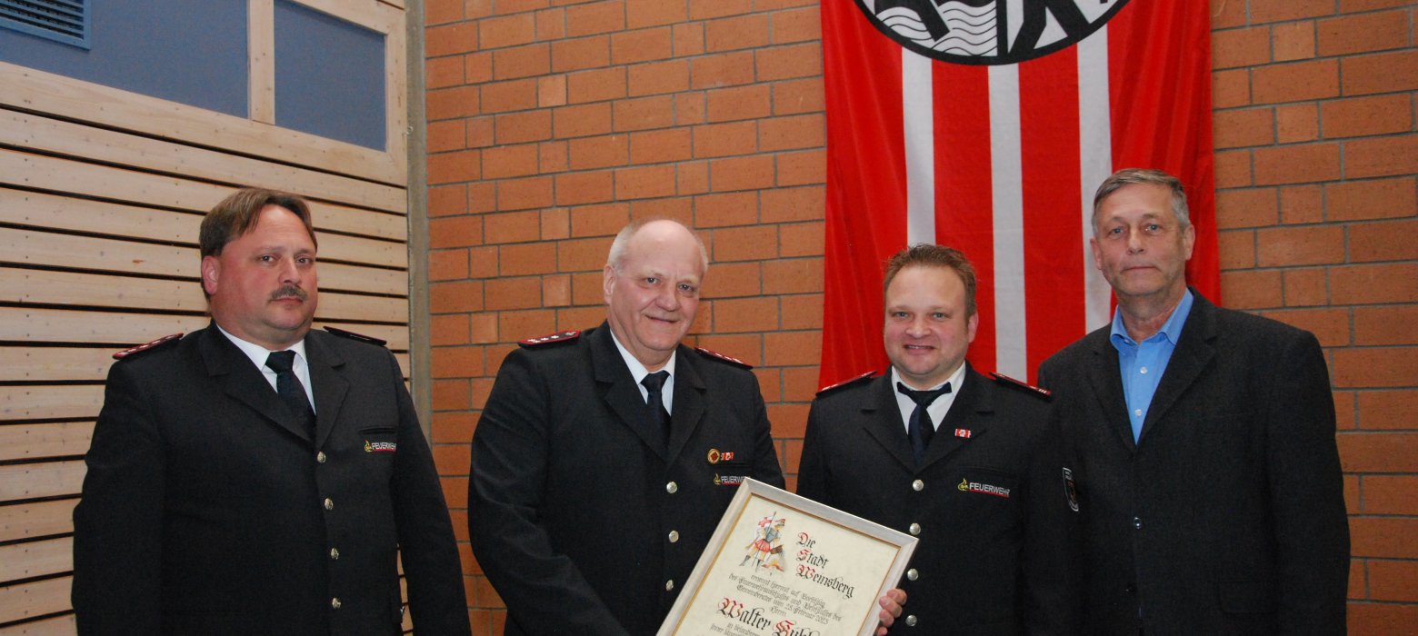 2020 - 2024 | Freiwillige Feuerwehr Weinsberg